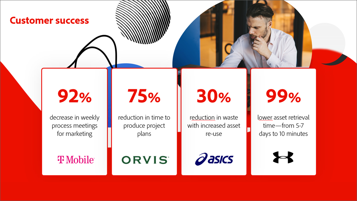 Content Supply Chain Optimization