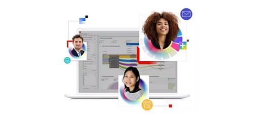 Content Supply Chain Optimization